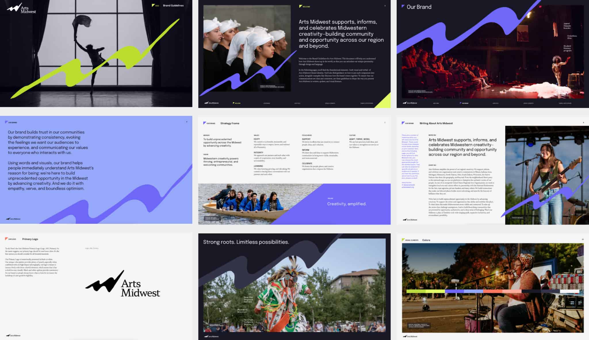 Arts Midwest - Briteweb