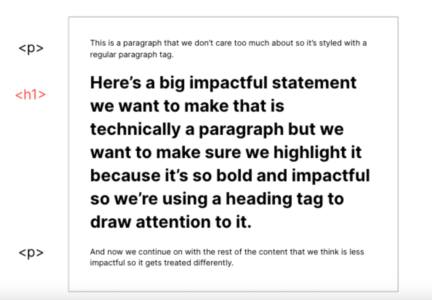 Heading Tags 101: How to use them properly (and why it matters) - Briteweb